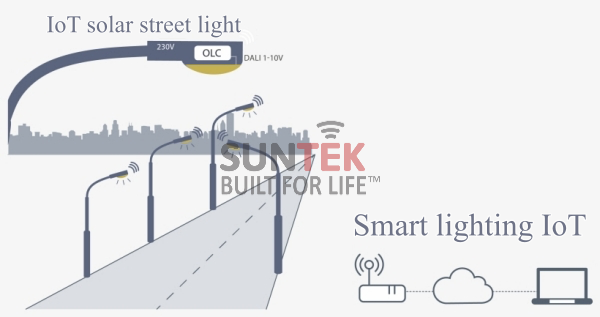 Địa chỉ mua Smart lighting IoT đèn thông minh chất lượng